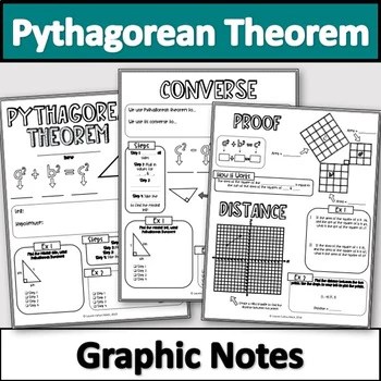Pythagorean Theorem Notes Lauren Fulton Math