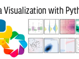 Data Analytics And Visualisation With Python