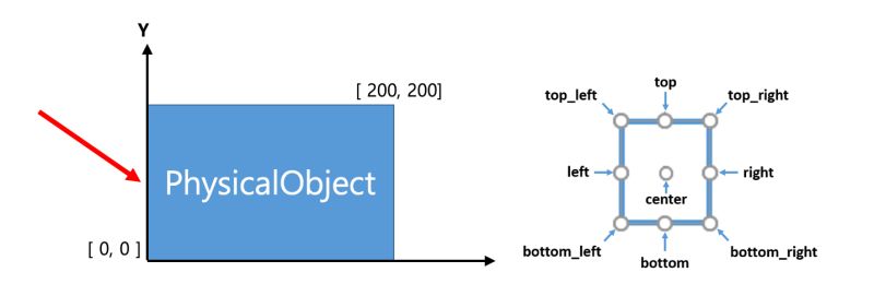 Rect Class Laygo2 - 8K Abstract Wallpapers for Desktop