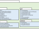 Structure Laygo2