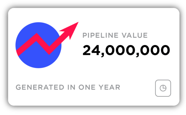 Full Stack Case Study | Lazarus Design Team