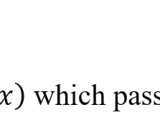 Lazymath