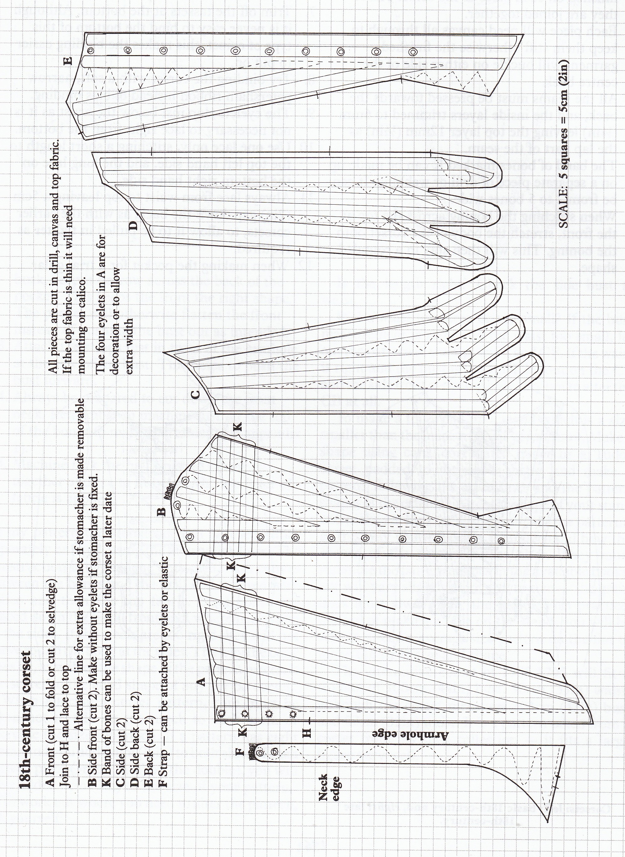 18th Century Pattern | LCF CORSETRY