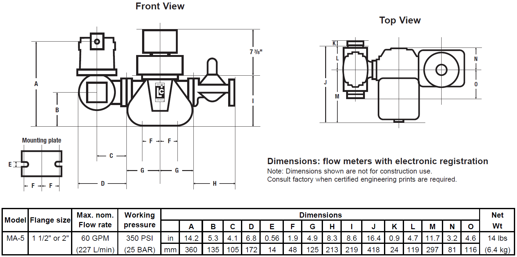 MA® Series and MSA-Series Meters - Liquid Controls
