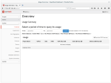 Essentials Of Openstack Administration Part 6 Installing Devstack Lab