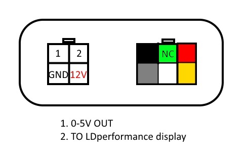 Wideband Controller for BOSCH LSU ADV - LDperformance