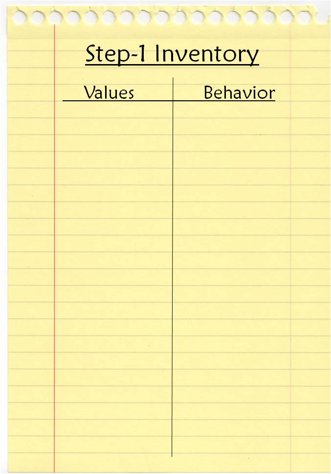 Step-1 Inventory – Mira's LDS 12-Step Musings