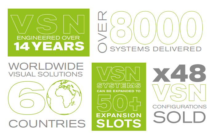 DATAPATH VSN – LEADTECH