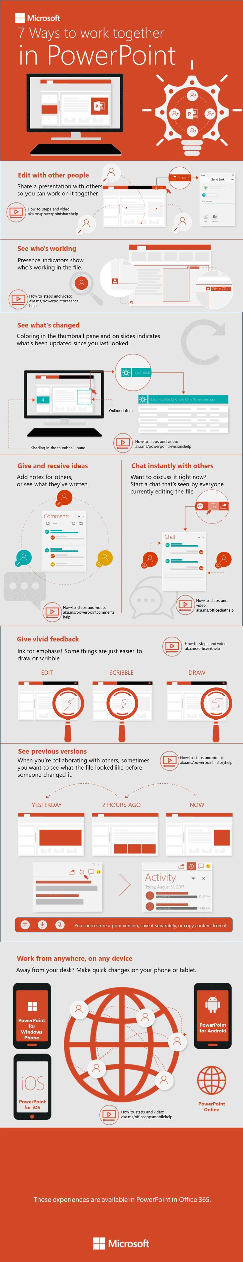 7 Ways To Work Together In PowerPoint Infographic Leaf Learning 365 7-ways-to-work-together-in-powerpoint-infographic-leaf-learning-365
