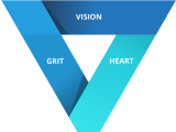 Front Page Lean Flow Systems