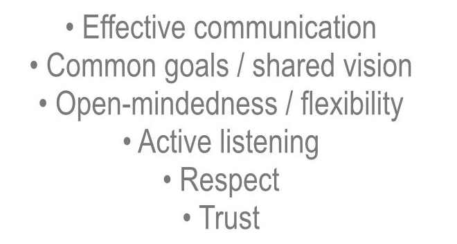 Lean IPD | Collaboration | Communication | Active Listening