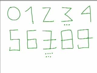 5-S & Continuous Improvement Archives - Walter McIntyre Lean Six ...