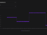 Test Data Manager Leanspace