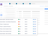 Features Leantest