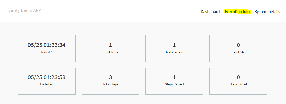 Advance Selenium Reporting With Screenshots