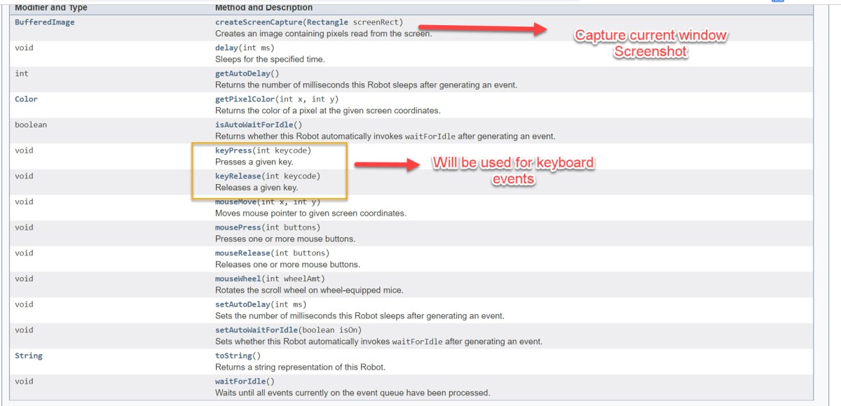What Is Robot Class In Selenium Webdriver And Upload File Using Robot 4500