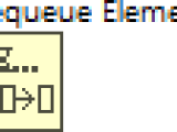 Queued Message Handler With Multiple Process Loops