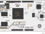 Pcduino V2 Board For Fritzing Program Linksprite Learning Center