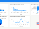 Quick Visual Creator Showcase Microsoft Learn