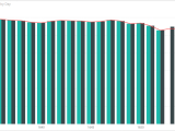 Use Python In Power Bi Power Query Editor Power Bi Microsoft Learn