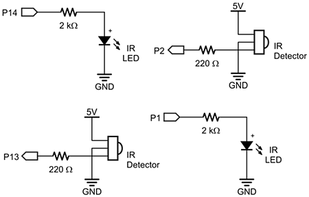 Infrared Schematic Diagram