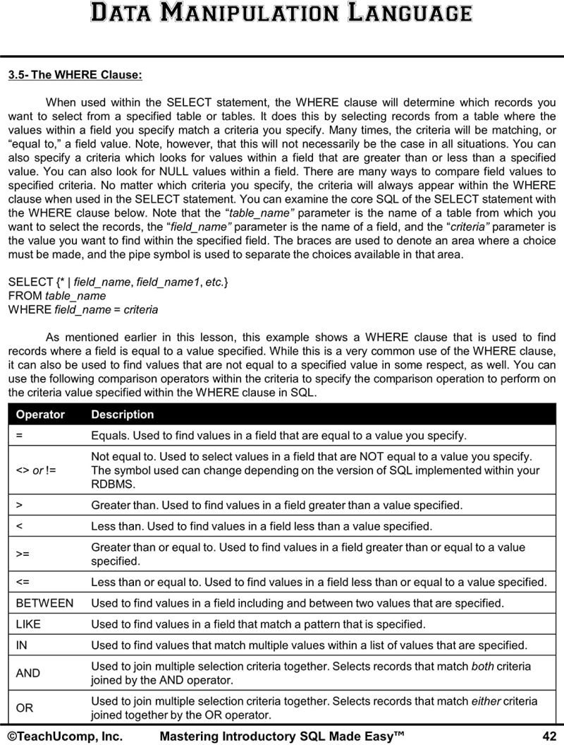 Introductory Sql Quick Reference Guide Teachucomp Inc - Creative High Resolution Abstract Pictures | Free Download