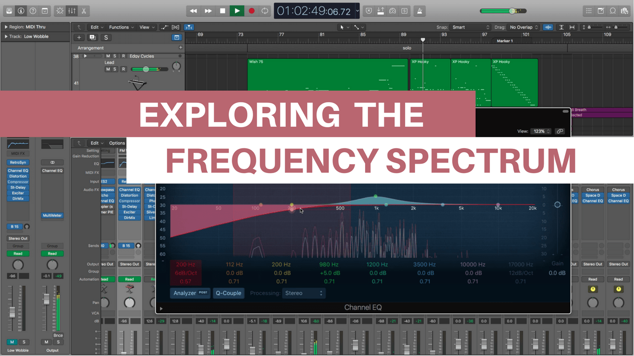 (EQ 102) Exploring the Frequency Spectrum – Formants, Problem Areas ...