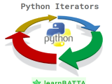 Understanding Iterators In Python Python Tutorials For Beginners