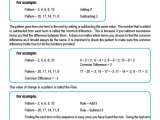 Arithmetic Patterns Free Pdf Download Learn Bright