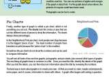 Basic Graphs Free Pdf Download Learn Bright