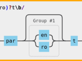 Interlude Tools For Debugging And Visualization Understanding