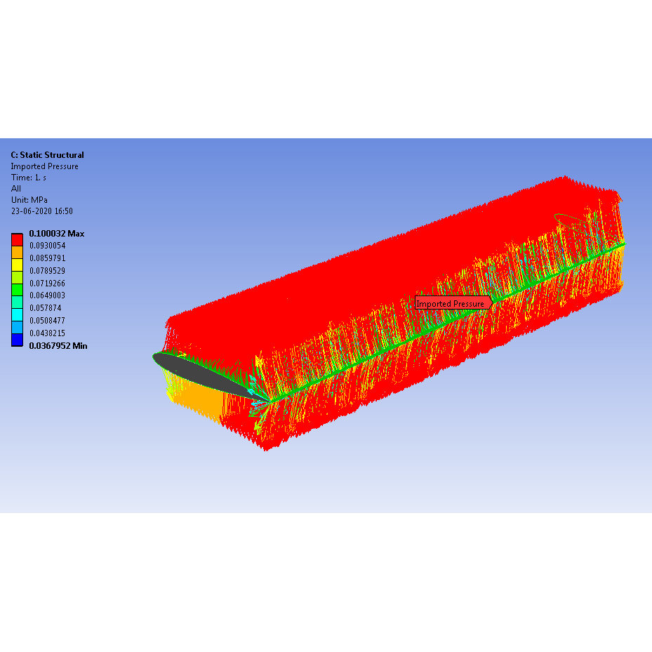 Fluid Structure Interaction analysis on Aircraft Wing | Ansys CFX ...