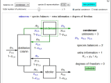 Simulations Learncheme