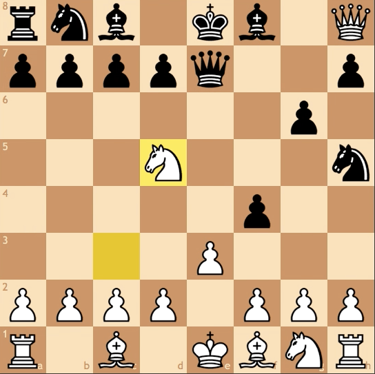 Chess Strategy Lesson 101: The Power of the Queen in Chess - Learn ...