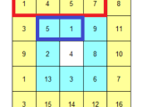 Python Programming Challenge 24 Leetcode 48 Rotate Image Problem