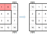 Python Programming Challenge 24 Leetcode 48 Rotate Image Problem