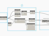 List Create Dynamo Nodes