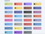 Cheat Sheet Clear Your 10 Programming Concepts Learnerbits