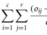 Unit Iii Data Preprocessing Learnerbits
