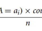 Unit Iii Data Preprocessing Learnerbits