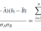 Unit Iii Data Preprocessing Learnerbits