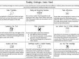 Provide Choice Boards Learner Centered Collaborative