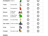 Support Learner Self Assessment Learner Centered Collaborative