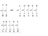 Coding Decoding Base Level Verbal Reasoning Questions And Answers