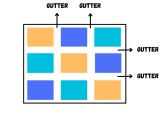 Css Grid Layout Learnify