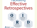 Facilitating Effective Retrospectives Humanizing Work Online Learning