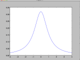 Matplotlib Rc Learning Portal
