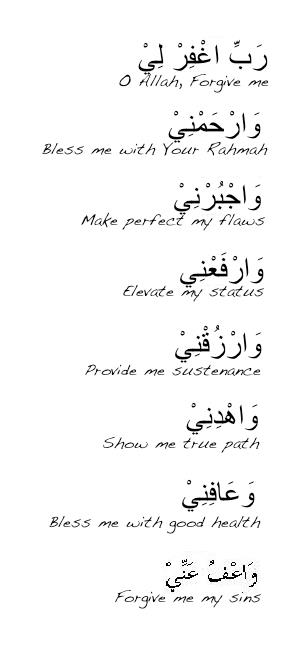 Remembrance & Duaa | Learning About Islam