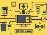 Functional Programming With Javascript Es6 Learning Actors