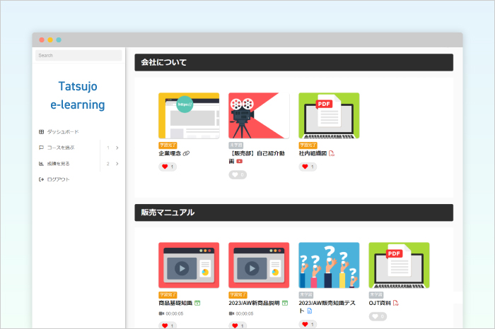 Knowledge Sharing Usage Scenes Learningbox E Learning System